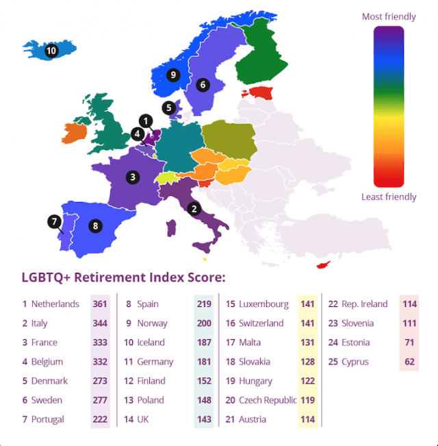 LGBTQ+ Best European Countries to Retire? - QX Magazine