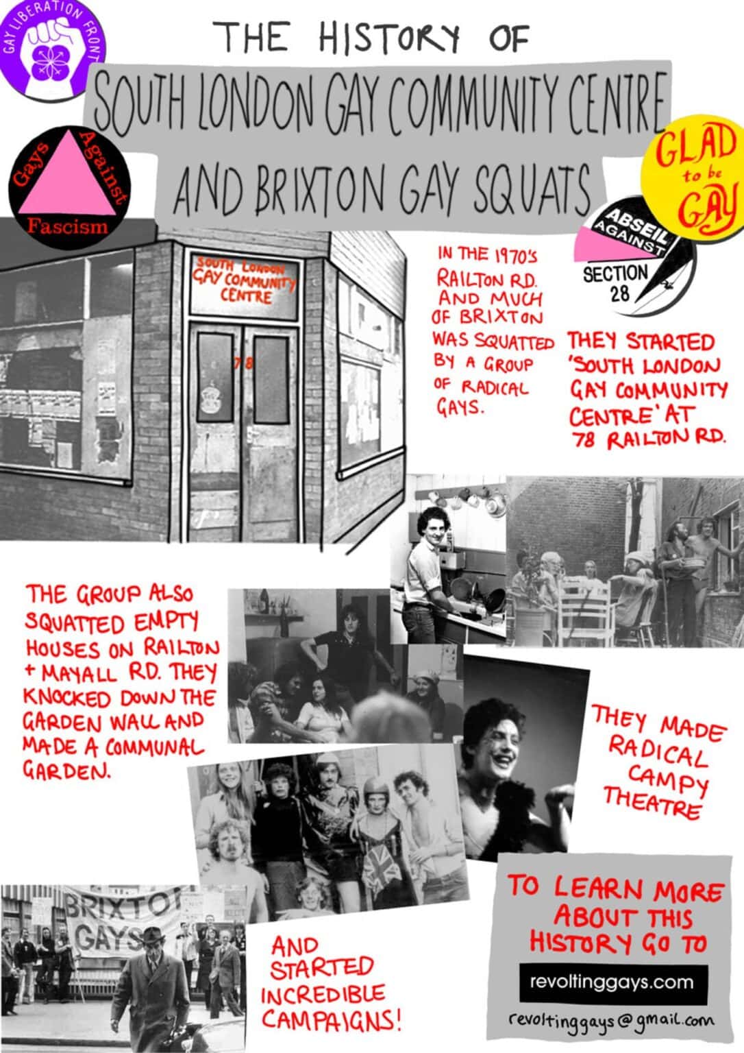 It was the 1970s, and Ian Townson writes about the Brixton gays that ...
